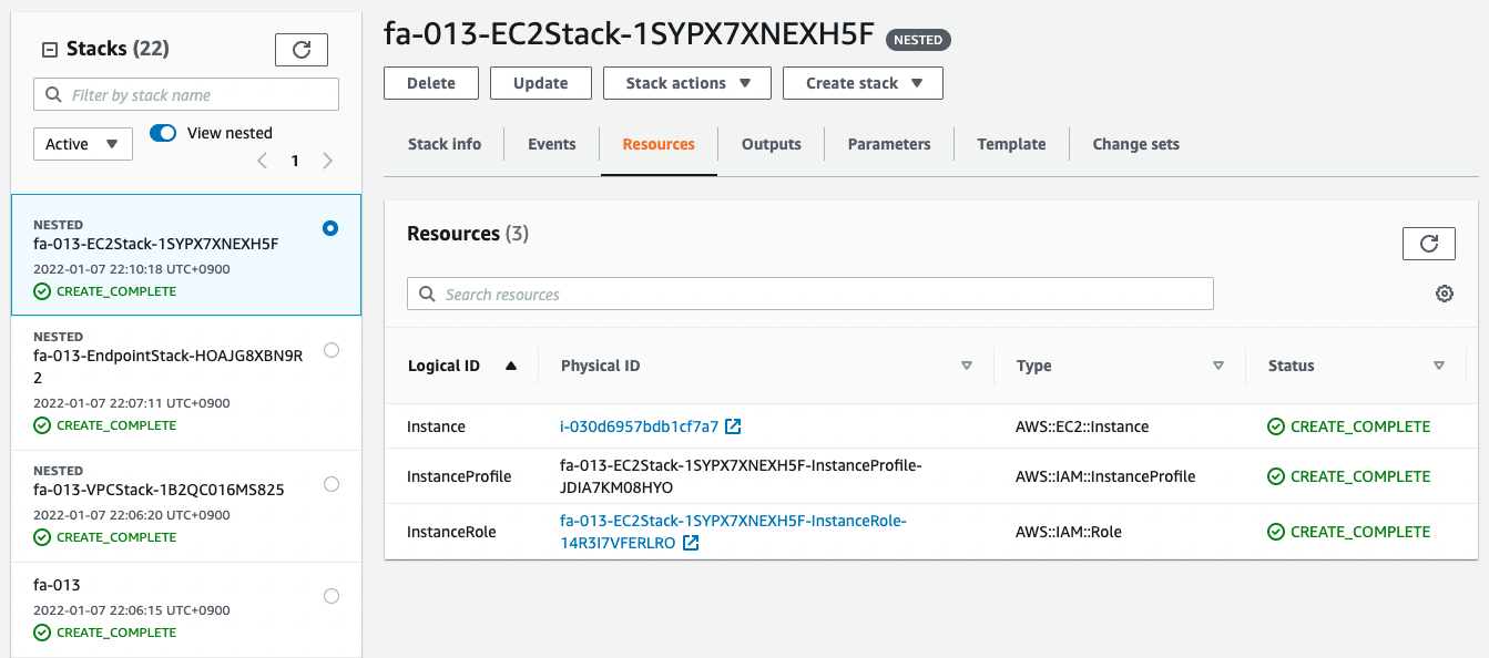 Cloudformations Nested Stack Awstut