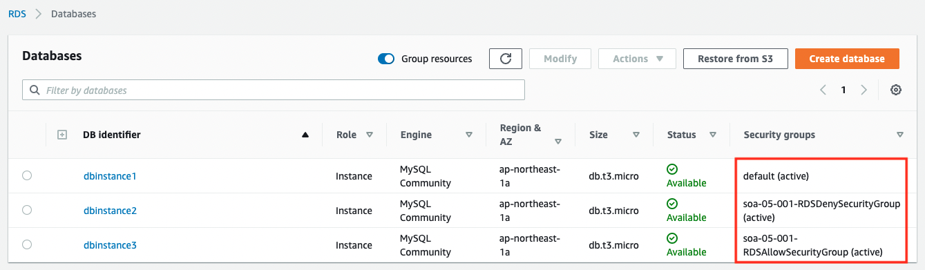 Checking RDS connection behavior by security group pattern | Awstut
