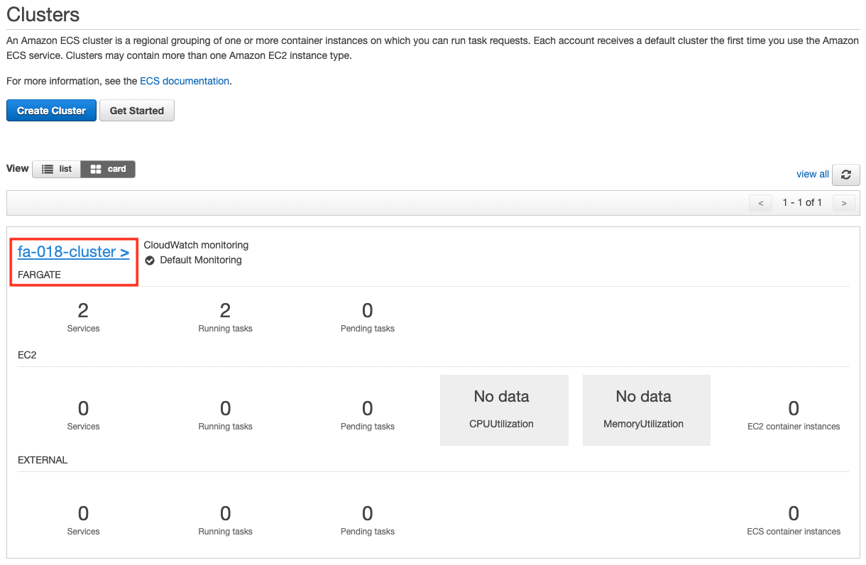 Introduction to Fargate with CloudFormation | Awstut