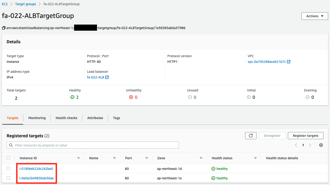 Route 53にALBを登録して、独自ドメインでアクセスする | Awstut