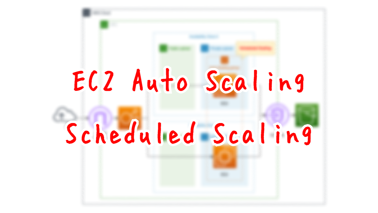Ec2 Auto Scaling Scheduled Actions Awstut