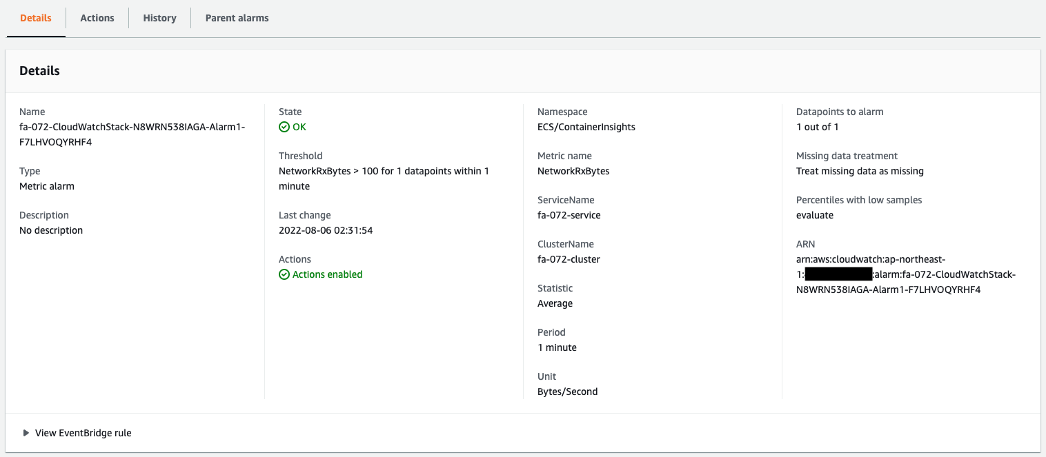 FargateでContainer Insightsを有効化してトラフィックでアラームを設定する | Awstut