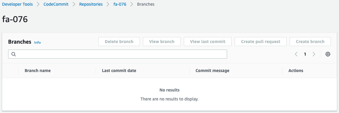 Use Codepipeline To Build And Deploy Images To Fargate Awstut