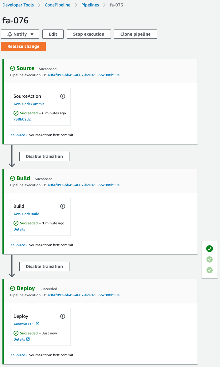 Use Codepipeline To Build And Deploy Images To Fargate Awstut