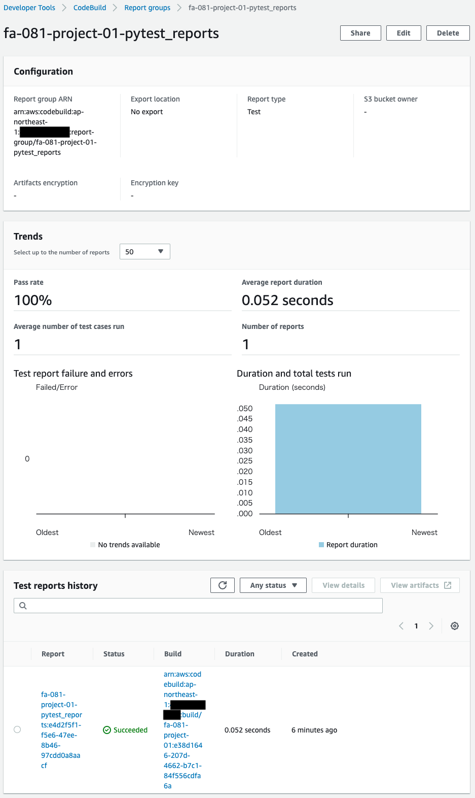 Setting Up Test Units In Codepipeline Awstut