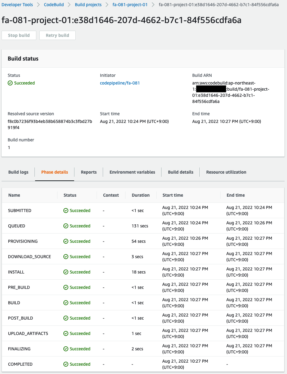 Setting Up Test Units In Codepipeline Awstut