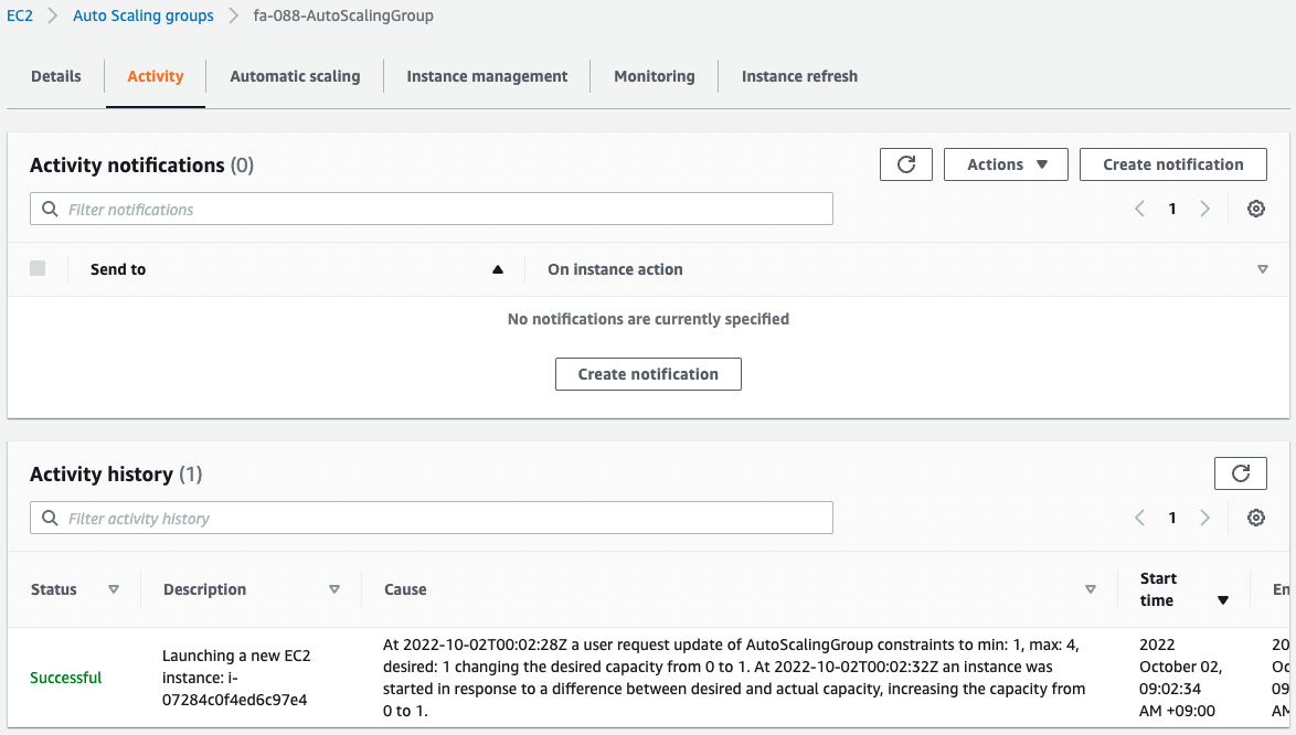Ec2 Auto Scaling Step Scaling Based On Cpu Utilization Awstut