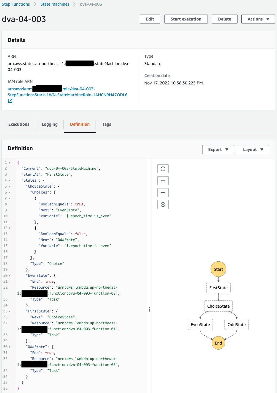 Step Functions – Conditional branching using Choice State | Awstut
