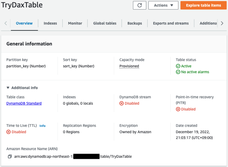 Dynamodb Acceleratordaxにec2lambdaでアクセスする Awstut
