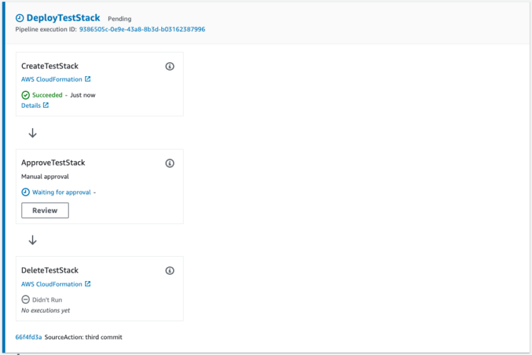 Codepipelineでcloudformation用cicd環境を構築する Awstut