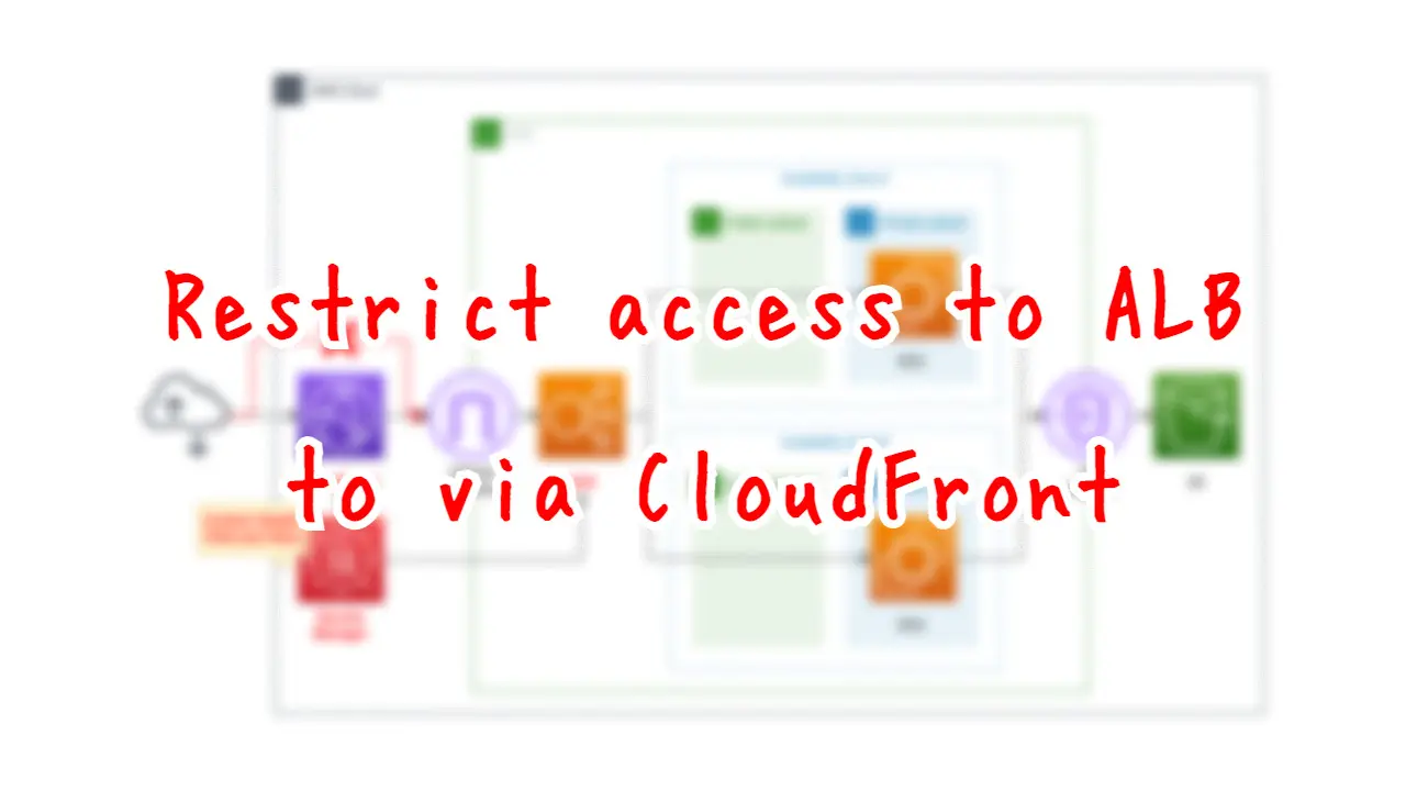 Restrict access to ALB to via CloudFront | Awstut