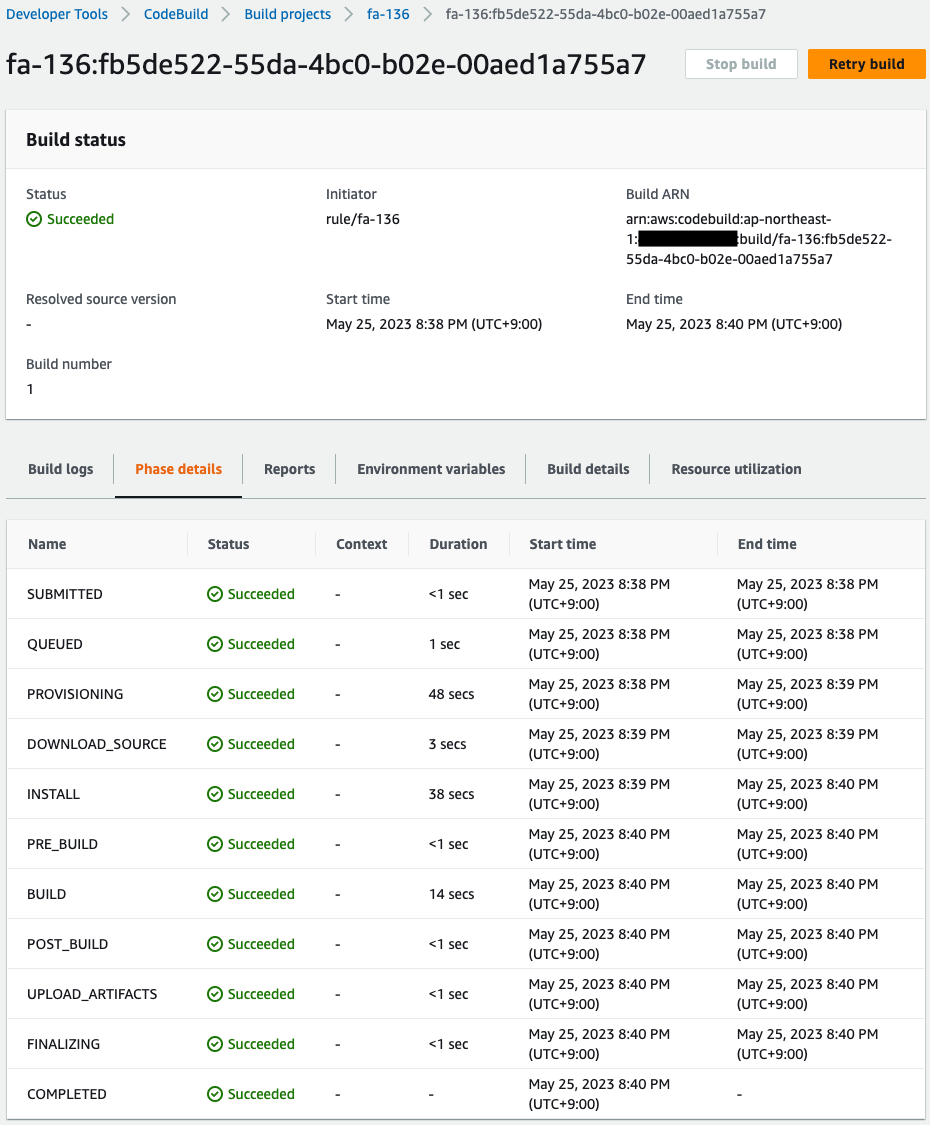 CodeCommitにPushする度に、S3にバックアップする | Awstut