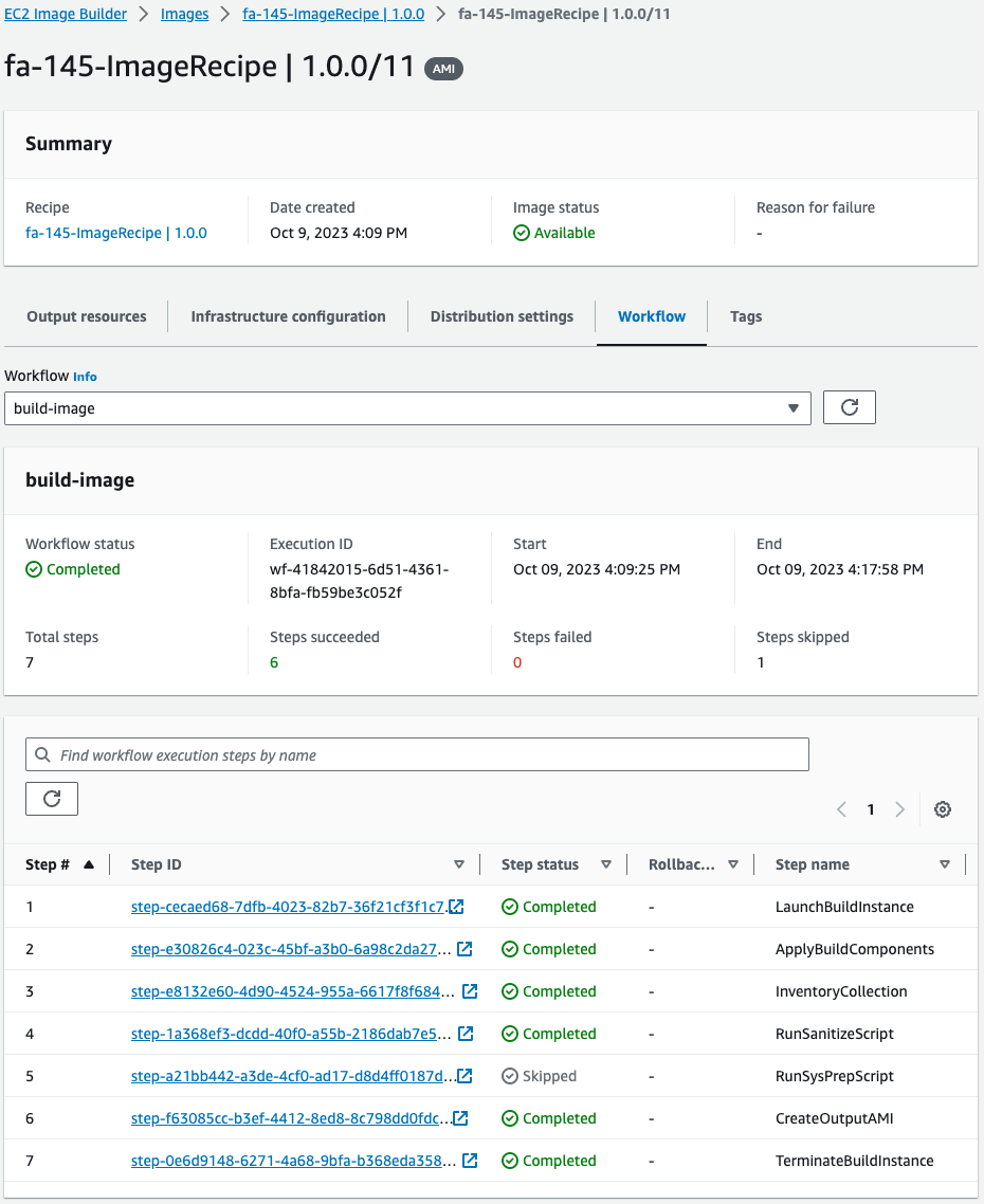 Introduction to EC2 Image Builder using CloudFormation | Awstut