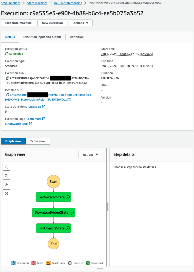 Step Functions内でcodebuildを実行する Awstut