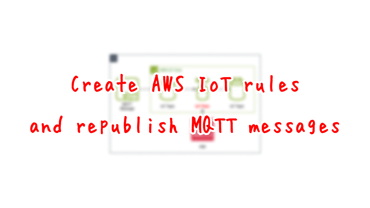 Create AWS IoT rules and republish MQTT messages | Awstut